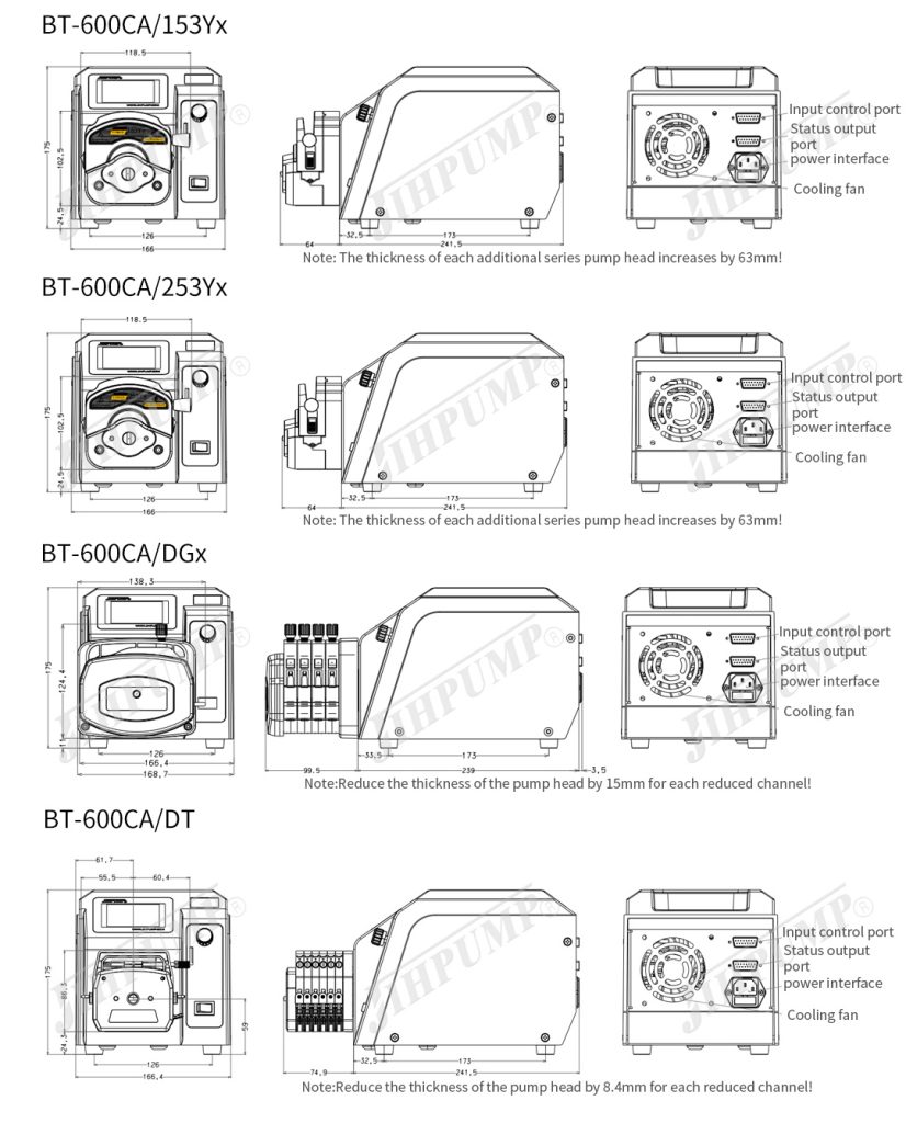 BT-600CA Variable Speed Peristaltic Pump with LCD Display- JIHPUMP